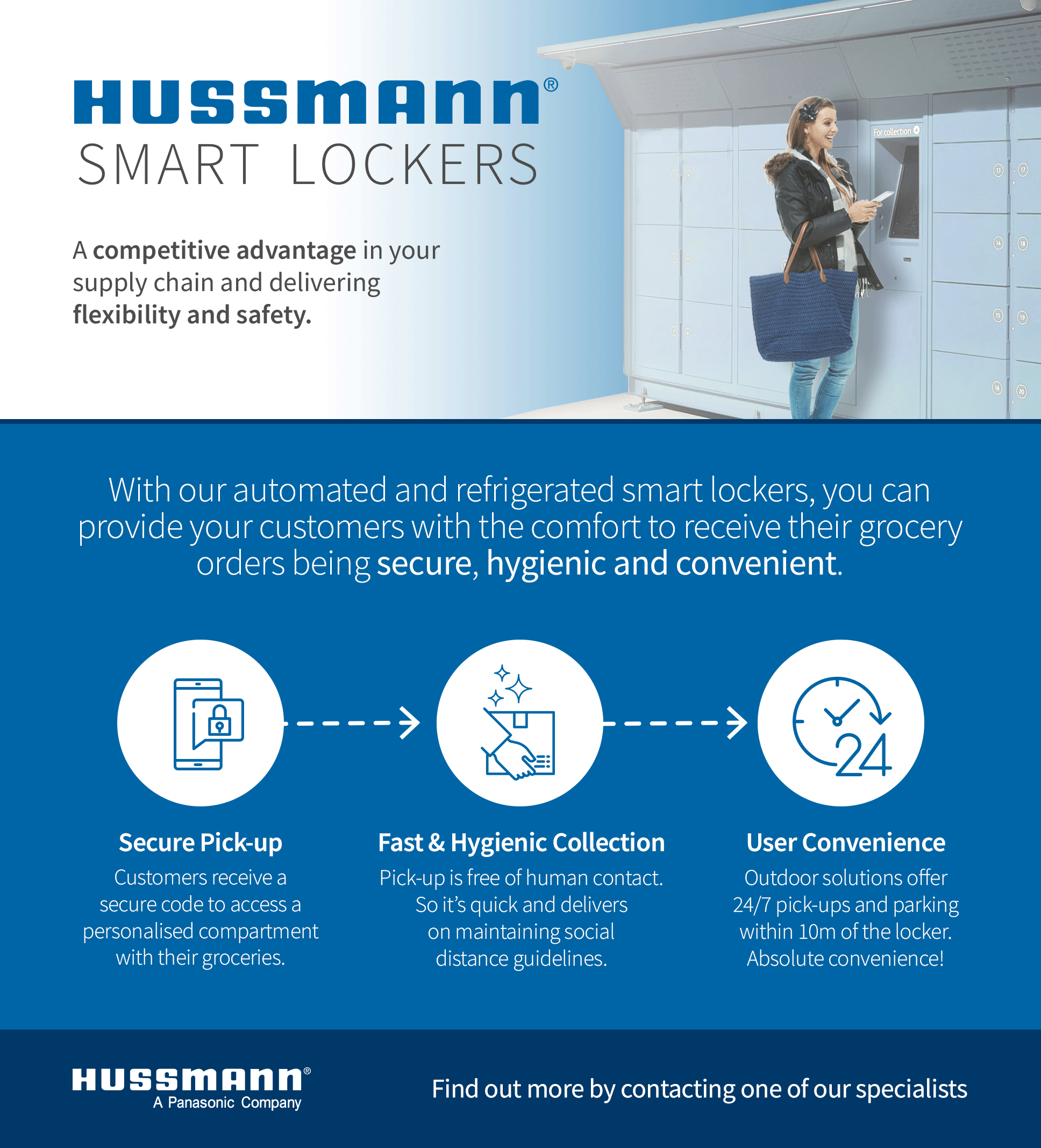 Click and Collect Lockers - Hussmann Australia